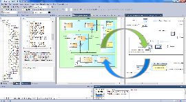 イーソルトリニティ株式会社 Ansys SCADE